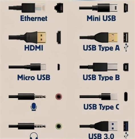 Wazipoint Engineering Science And Technology Port Plug Types And Uses