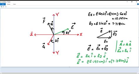 SOLVED Express In Unit Vector Notation The Following Vectors Each Of Which Has Magnitude 17 0