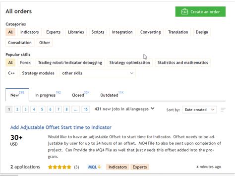 Add Translation Of Your Market Product Or Order It In Freelance Easy