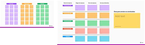 Templates Matriz Csd E Pesquisa De Mercado Figma