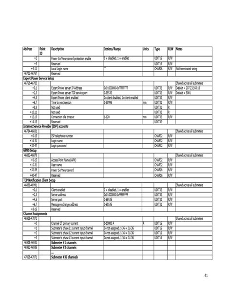 hbt bms e modbus reference guide bg0548 41 45 pdf port computer