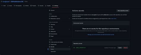 GitHub Surajbose GitHubActions IAC