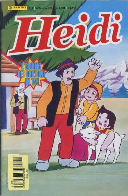 Heidi 8 Issue User Reviews