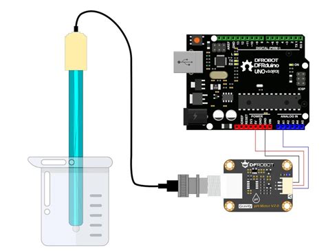 Diy Ph Sensor Wiring Flow Schema