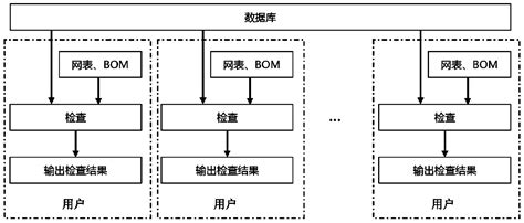 Circuit Schematic Diagram Checking Method Device And System Eureka Patsnap