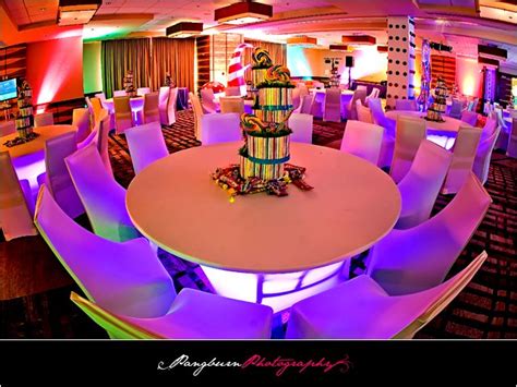 Pangburn Photography Blog