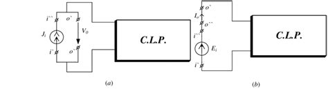 The Input Output Structure Of The Two Port Circuit For The Calculation Download Scientific