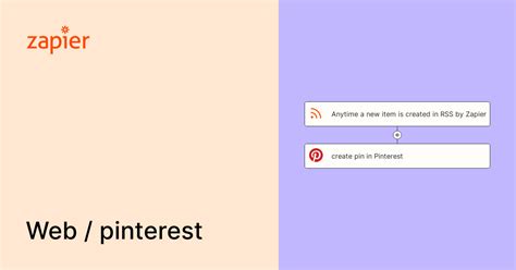 Anytime A New Item Is Created In Rss By Zapier Create Pin In Pinterest