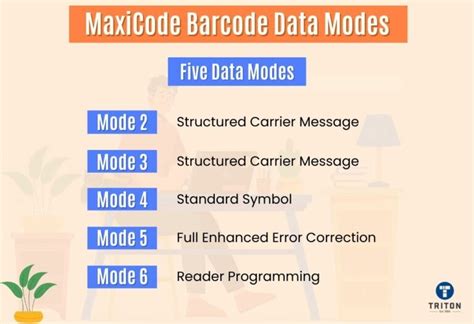 What Are Maxicode Barcodes A Detailed Explanation What Are Maxicode Barcodes A Detailed Explanation