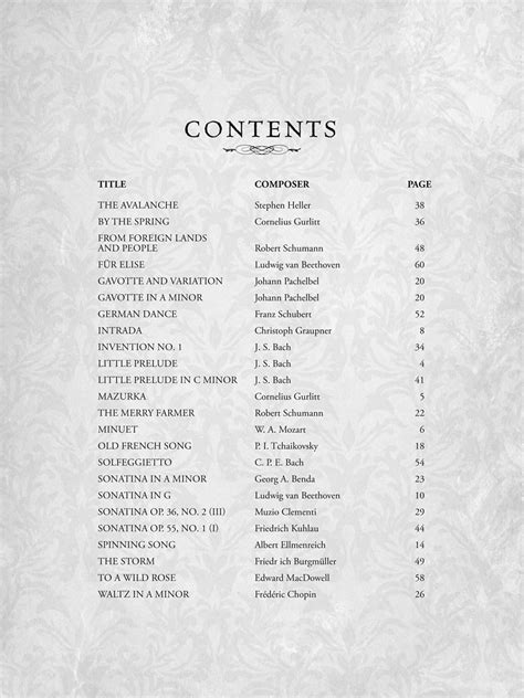 Journey Through The Classics Intermediate Book 4 Bookola Music2u