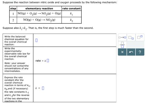 Solved Suppose The Reaction Between Nitric Oxide And Oxygen