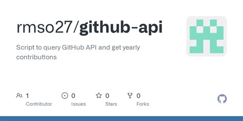 Github Rmso27github Api Script To Query Github Api And Get Yearly