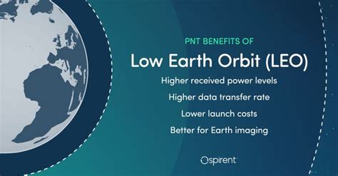 Spirent Communications On Linkedin Positioning Navigation