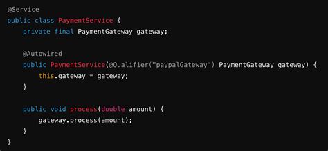 Exploring Key Architectures In Spring Boot Layered Mvc And
