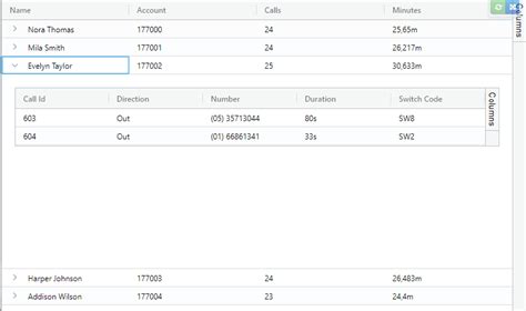 Detail Grid Does Not Auto Height Under 300 Px · Issue 2454 · Ag Gridag Grid · Github