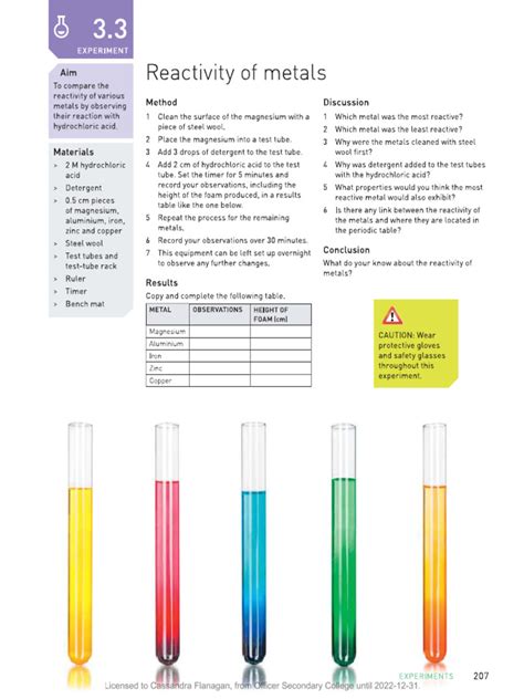 Reactivity Of Metals Lab Pdf