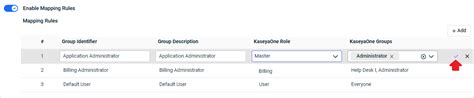 Third Party Idp Sso Integration