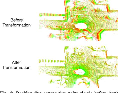 Real Time Spatio Temporal Lidar Point Cloud Compression Paper And Code