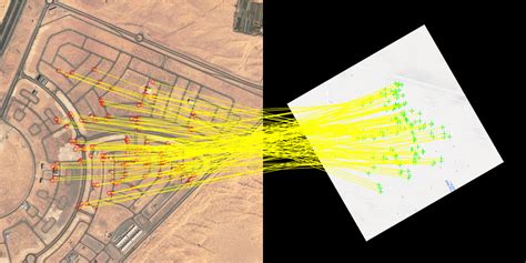 Github Geng Zeminmirrift Mirrift Multimodal Image Rotation And Resolution Invariant
