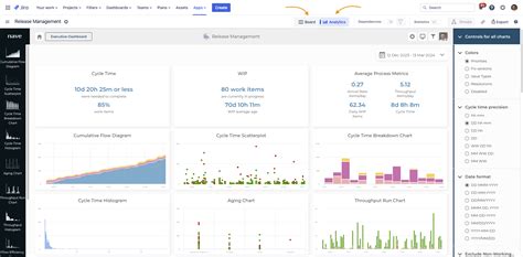 Getting Started With Advanced Kanban Agile Boards Plugin For Jira Nave