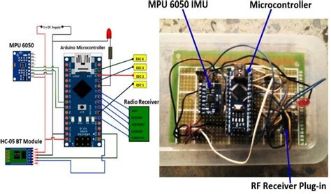 A Circuit Diagram Of Flight Controller B The Fabricated Controller