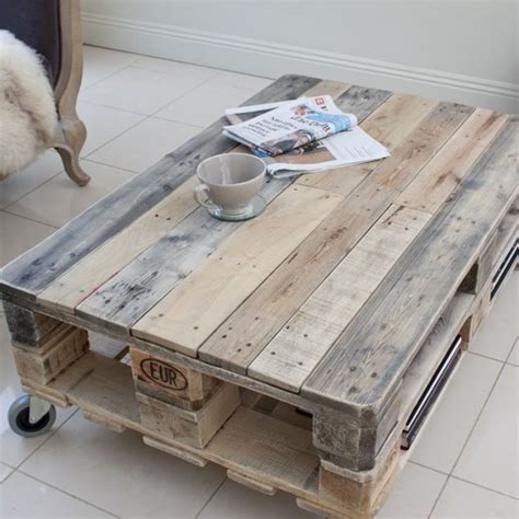 Images Wooden Pallet Furniture Wooden Pallet Projects Wood Coffee