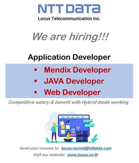 locus telecommunication hr on linkedin java webdeveloper