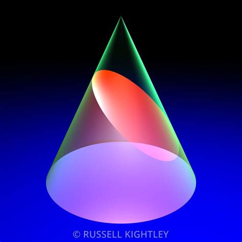 Russell Kightley Scientific Illustrator And Animator Conic Section Ellipse 6 Rights Managed