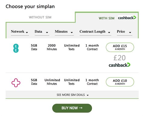 Unlocked Mobiles Blog Why You Should Use A Dual Sim Handset