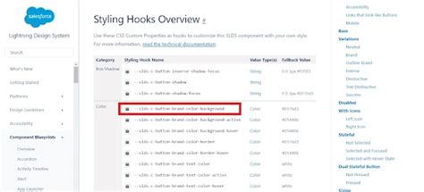 Customize Standard LWC Components With SLDS Styling Hooks