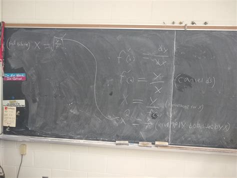 The Derivative Of Every Function R Mathmemes