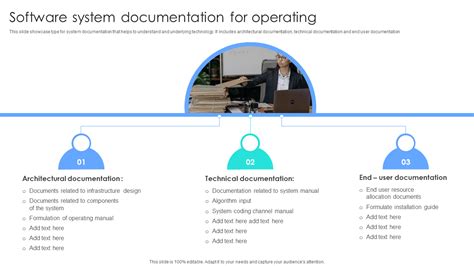 Top 10 Software Documentation Templates With Examples And Samples