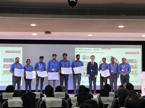 Samit Kumar Verma On Linkedin Famous Quote On Sun Vs Shadow Align Your