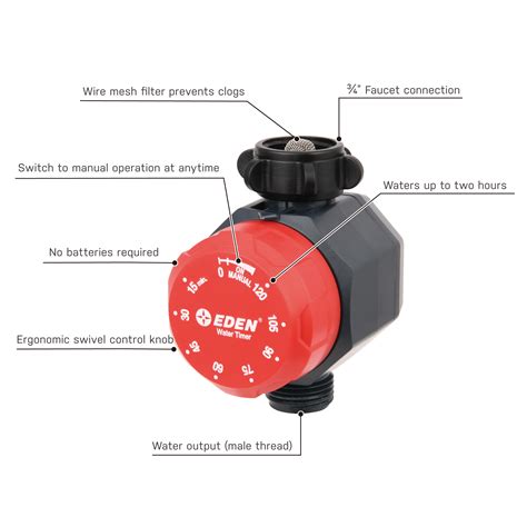 4 Zone Digital Programmable Water Timer Eden Garden
