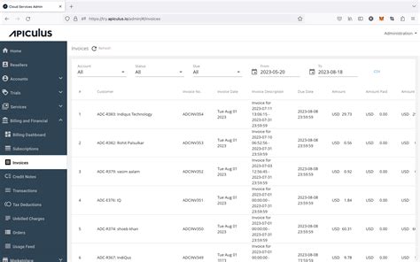 Overview Apiculus Technical Documentation