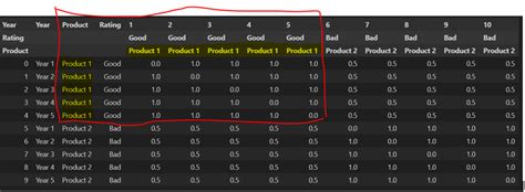 Python Optimize Loops In Numpy Correlation Matrices Stack Overflow