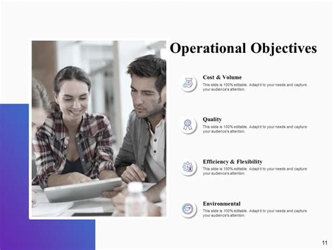 Structured Planning Framework Powerpoint Presentation Slides Presentation Graphics