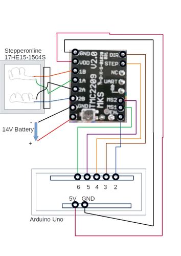 Microstepping Stepper Motor Driver Three Phase At Rs 850 In Ahmedabad