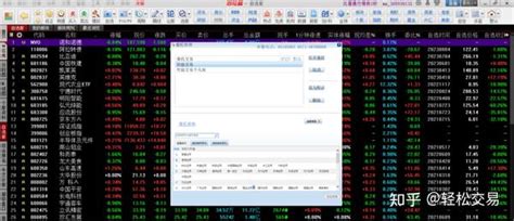 如何用同花顺联动智能交易多账户下单?保姆级教程 知乎 如何用同花顺联动智能交易多账户下单?保姆级教程 知乎