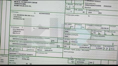 Sanainfo Carinska Deklaracija Otkriva Zarada VeĆa Od Facebook