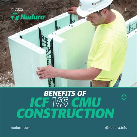 Nudura Insulated Concrete Forms On Linkedin Tremcocpg Nudura Icfs