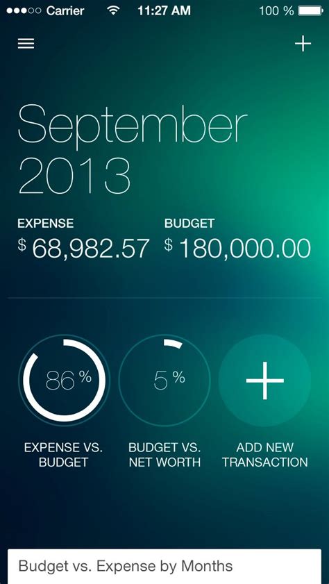 14 Best List Tasks And Goal Tracking Ui Images On Pinterest Mobile Design User Interface And