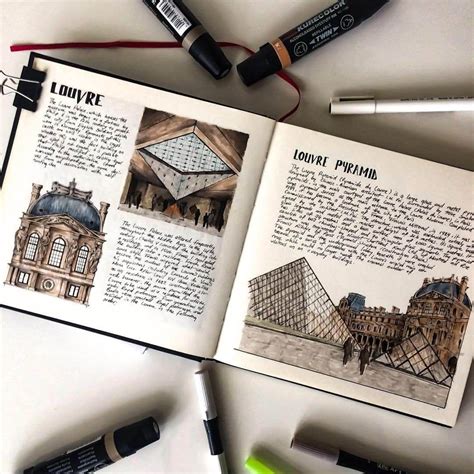 Pin By Alicia Meli On Paper And Ink Sketch Book Sketchbook