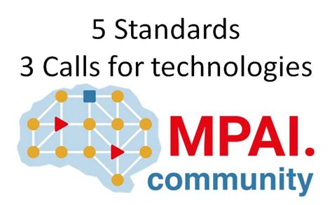 Mpaicommunity On Linkedin Material For Mpai Calls For Technologies And Standards Mpai Community