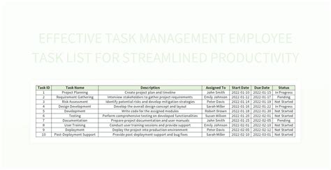 effective task management employee task list for streamlined