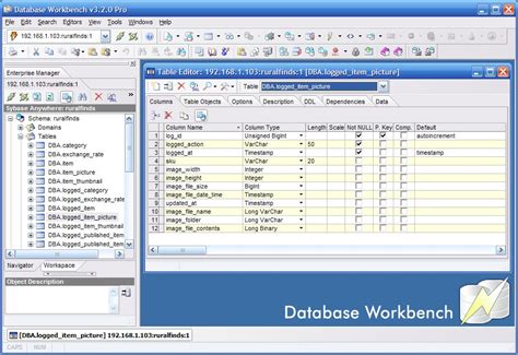 Sql Anywhere Three New Tools For Sql Anywhere