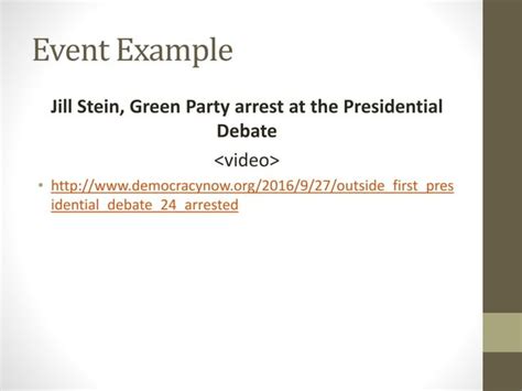 Current Event Assignment Ppt