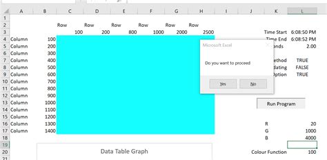 Data Tables With VBA Edward Bodmer Project And Corporate Finance