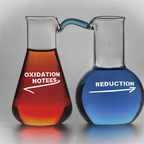 Class 10 Chemistry Notes Oxidation And Reduction L Redox Reactions