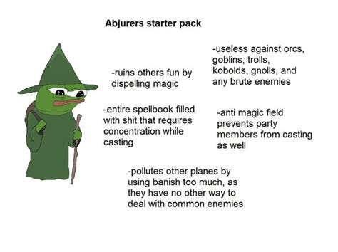 Average Abjurer Rwizardposting